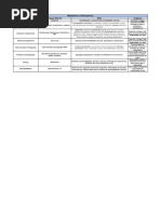 Score Hematológico de Rodwell para Sepse Neonatal | PDF | Imunologia ...