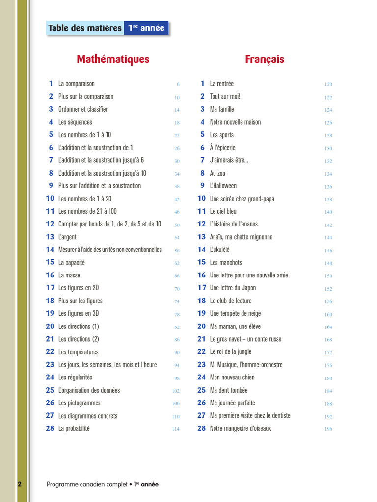 Programme canadien 1re année complet | PDF