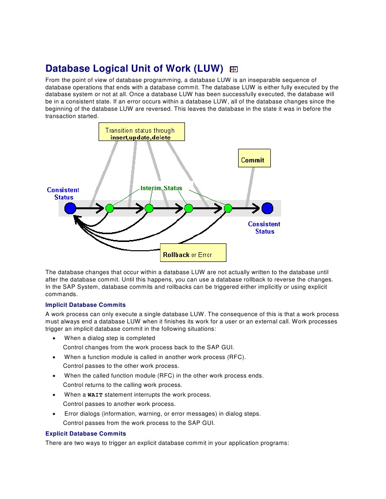 Sap Luw | PDF | Subroutine | Database Transaction
