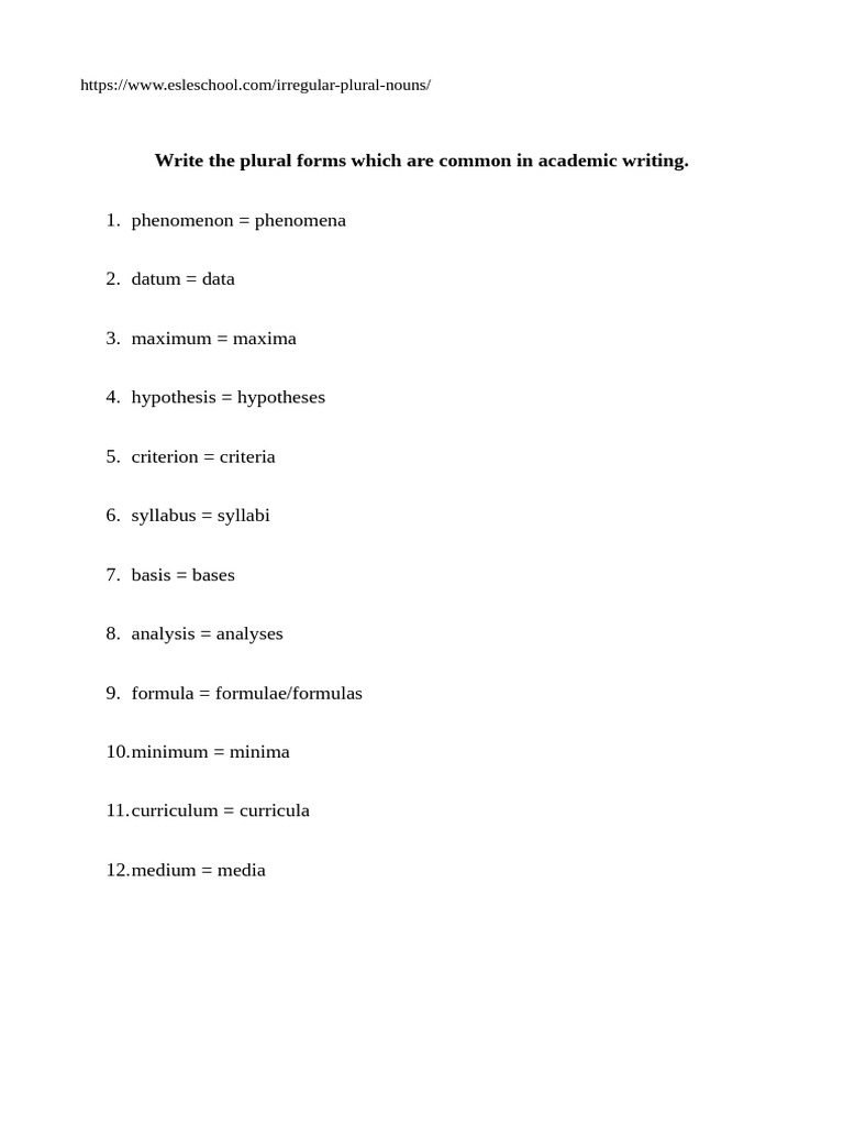 Irregular Plurals - Academic Nouns - Homework | PDF