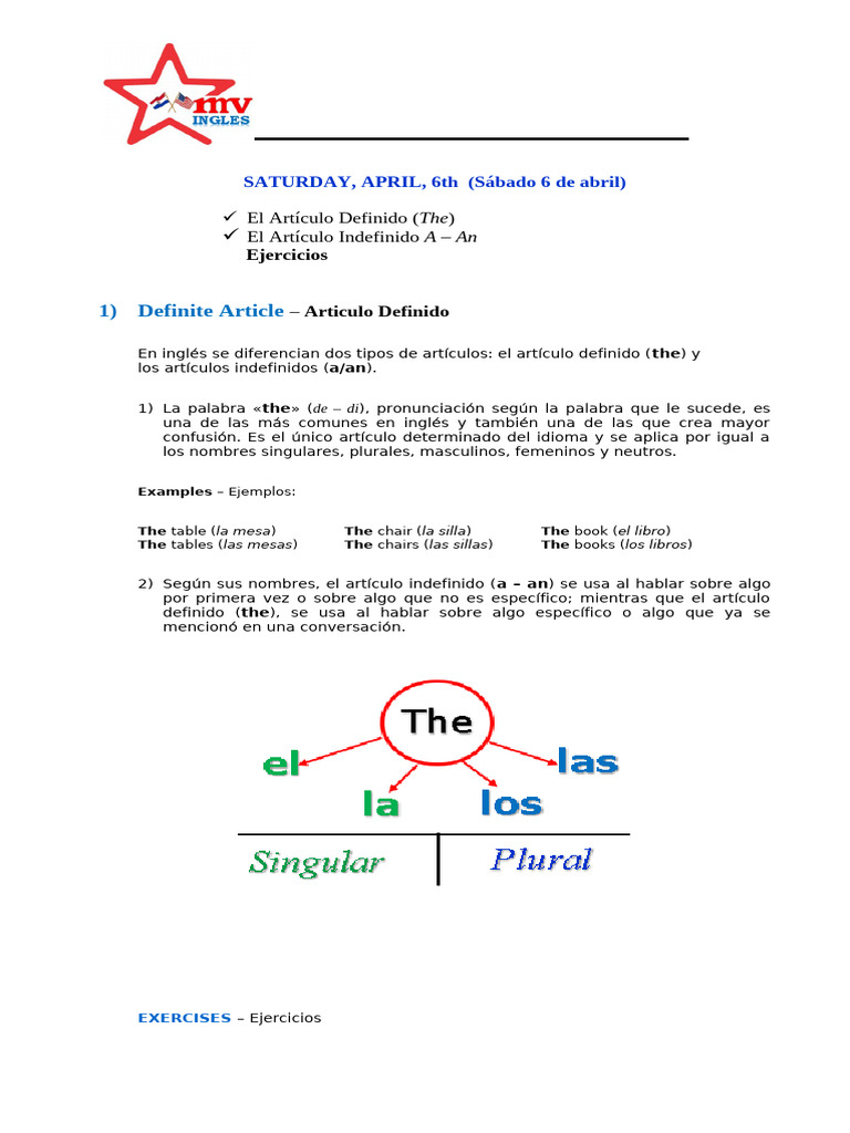 Articulo Definido e Indefinido - Nivel 1 | PDF | Lingüística ...