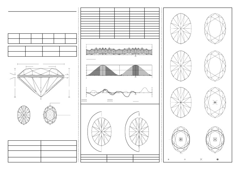 Detailed Cut Quality Analysis Report | PDF