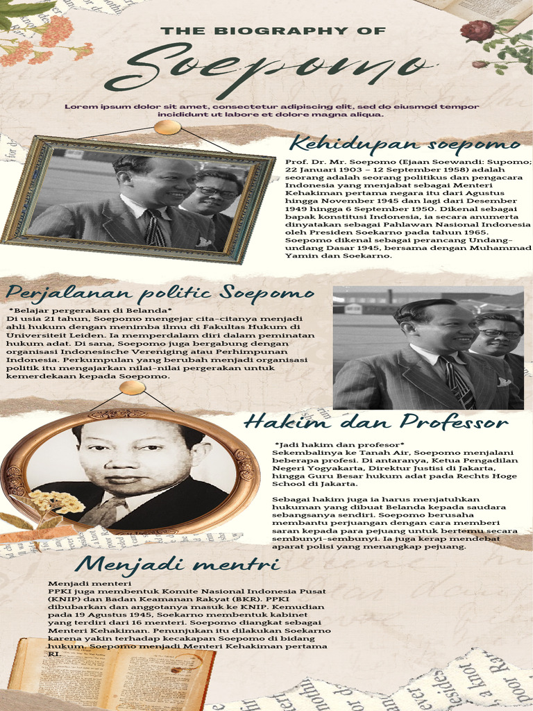 Biografi Soepomo | PDF