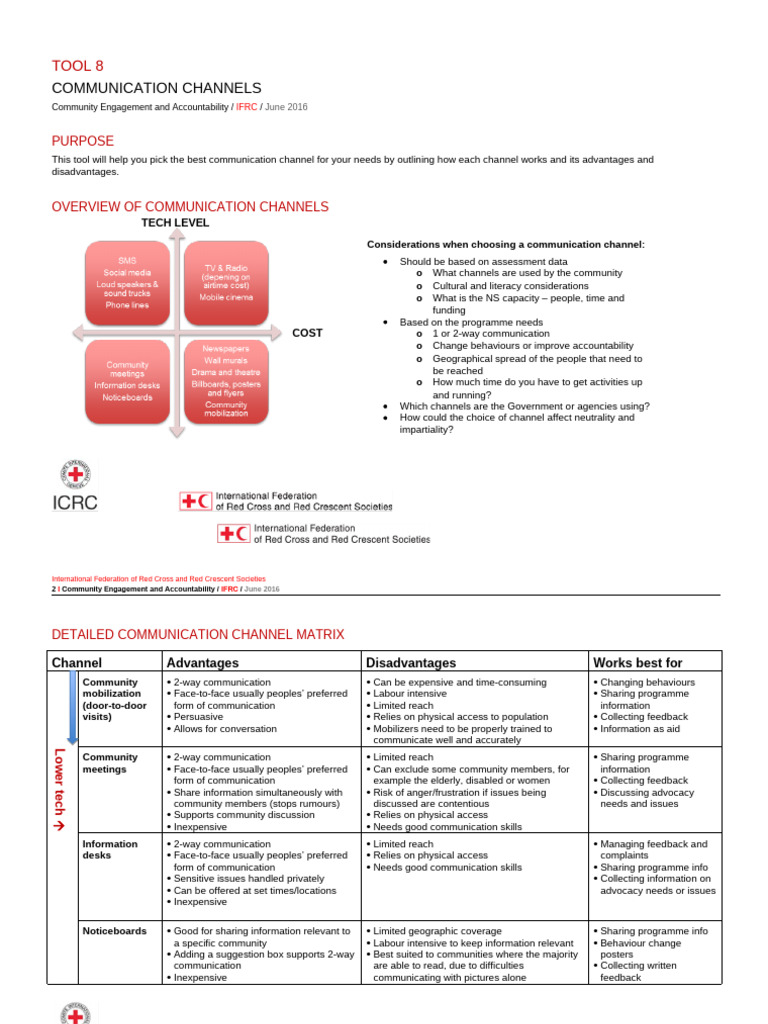 TOOL 8. Communication Channels | PDF | Social Media | Popular Culture ...