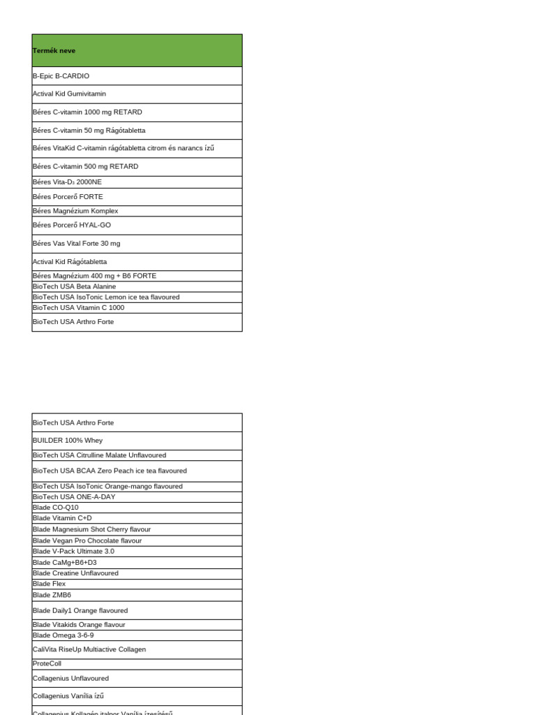 Dopping Free 20250314 Egyszerűsített-1 | PDF