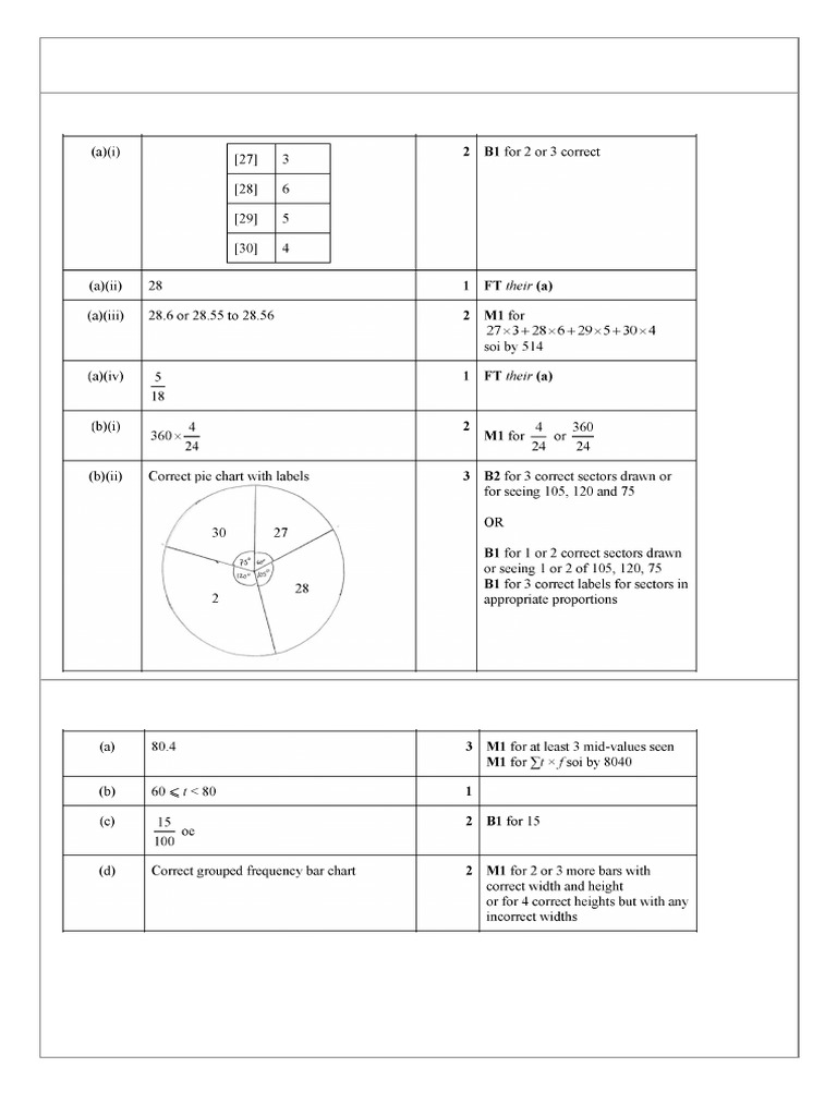 Statistics - Grade - 8 Answers 5 | PDF