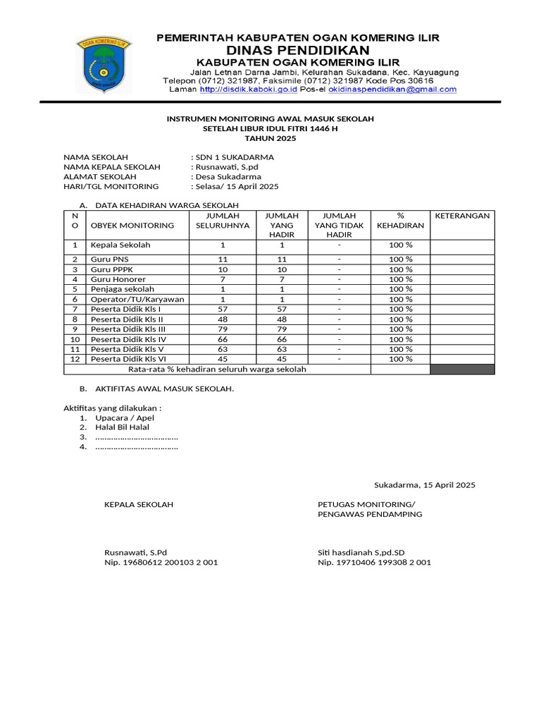 Instrumen Monitoring Awal Masuk Sekolah Setelah Libur Idul Fitri | PDF