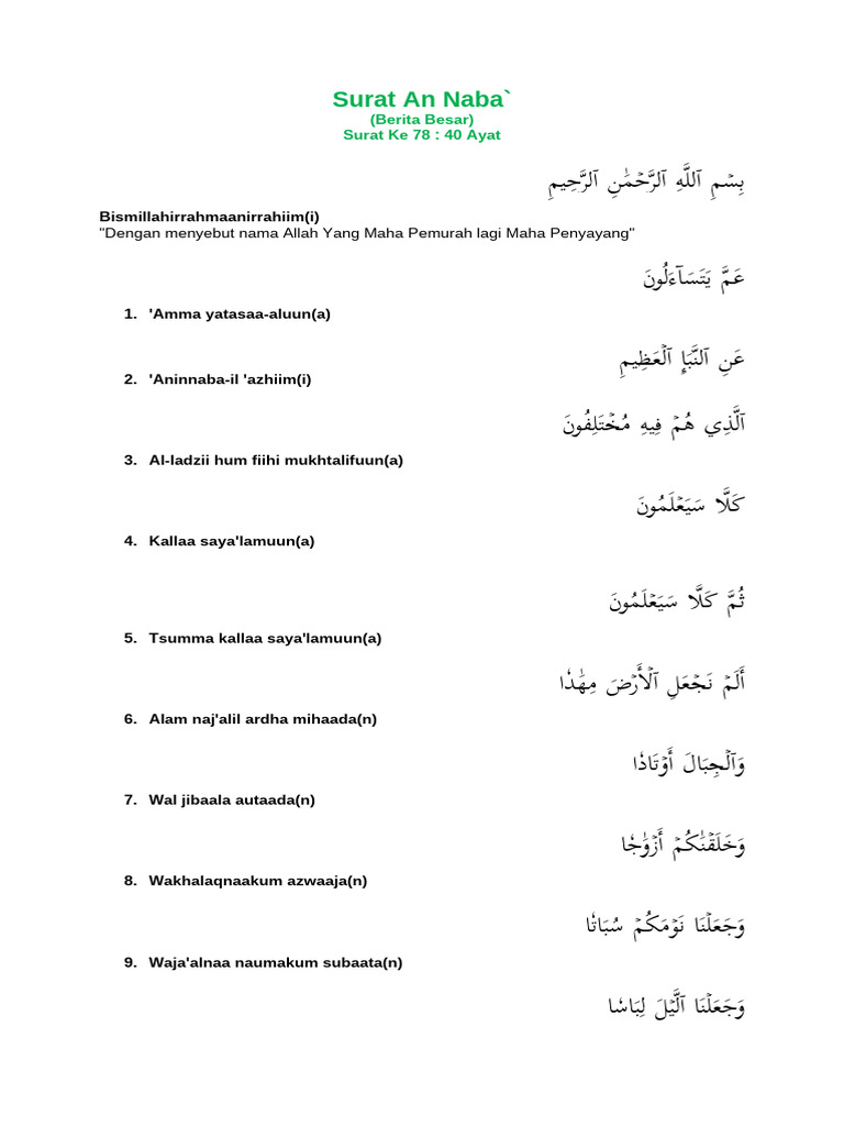 Surat An Naba | PDF