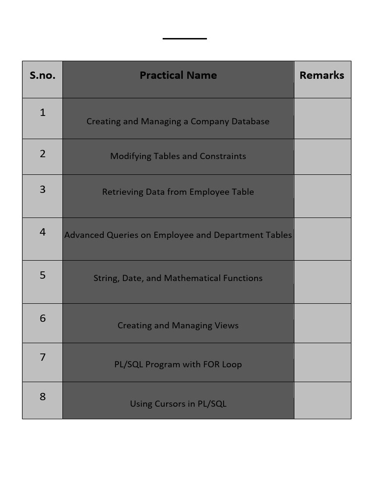 DBMS Index | PDF
