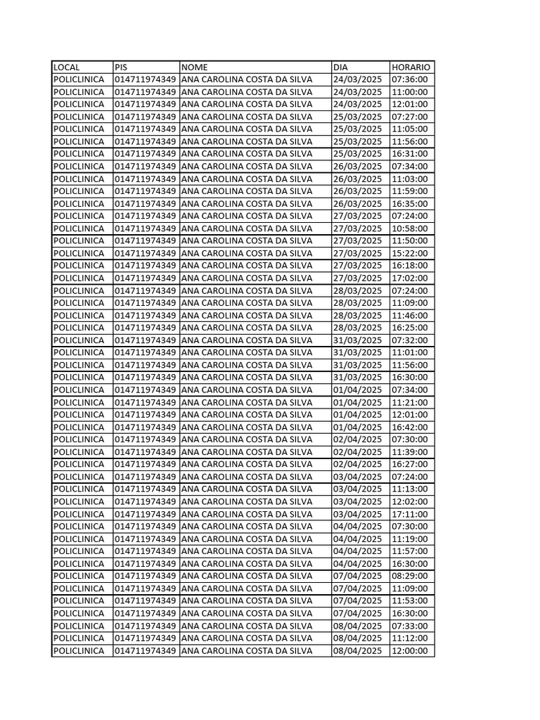 Appointment Schedule for Ana Carolina | PDF
