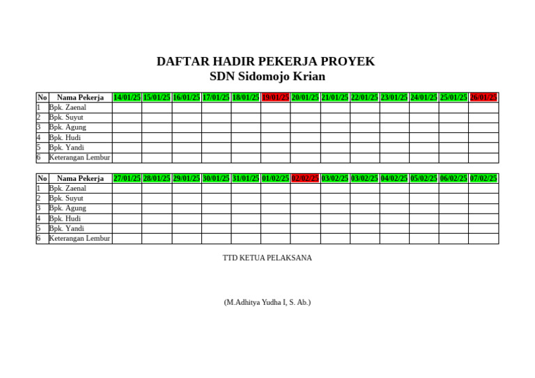 Daftar Hadir Pekerja Proyek | PDF
