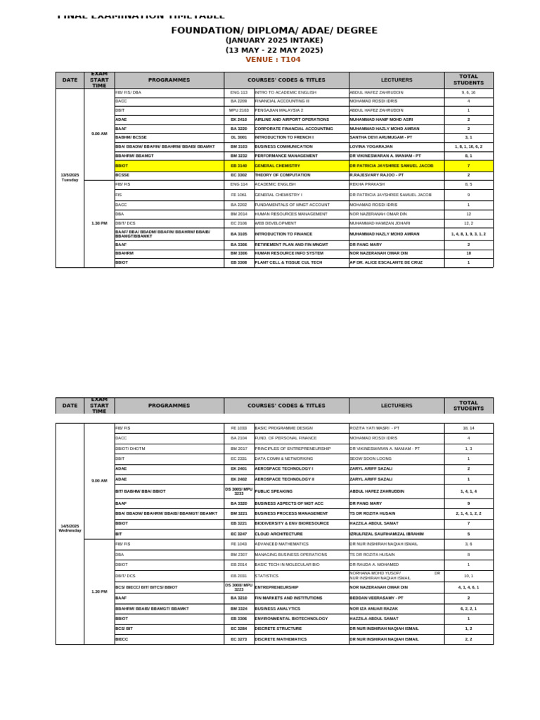 Found, Diploma, ADAE Degree Exam Time Table - JAN 2025 - V1.0 | PDF ...
