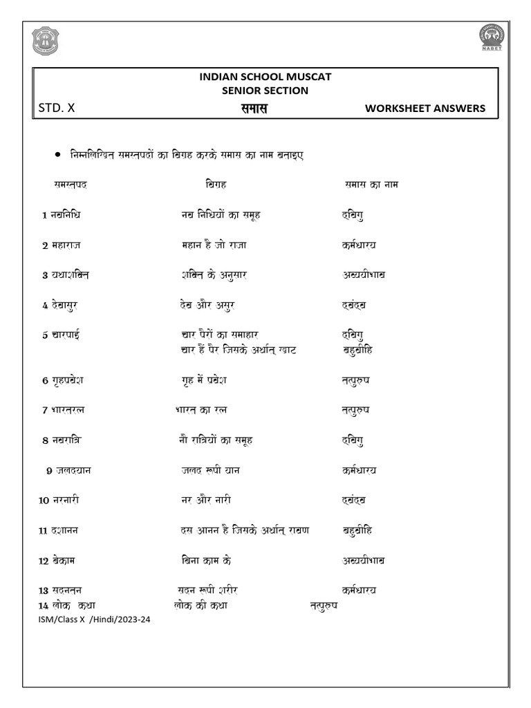 Class 10 - Hindi - Samas - Worksheet Answers - 23-24 | PDF