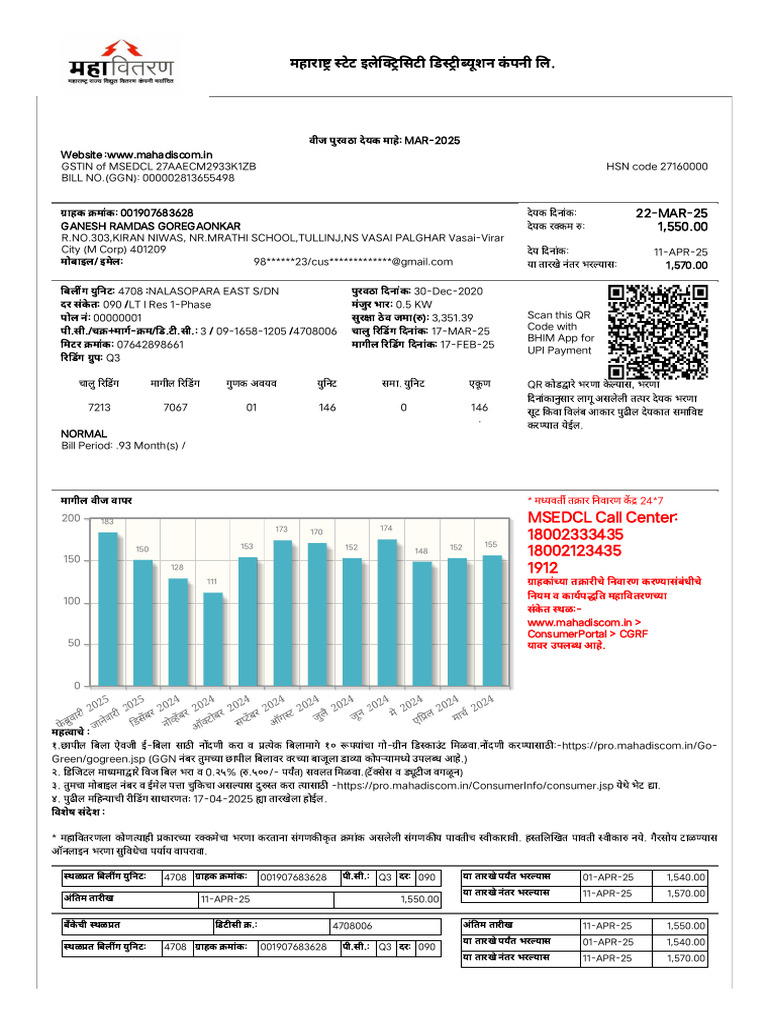 Sujal Light Bill | PDF