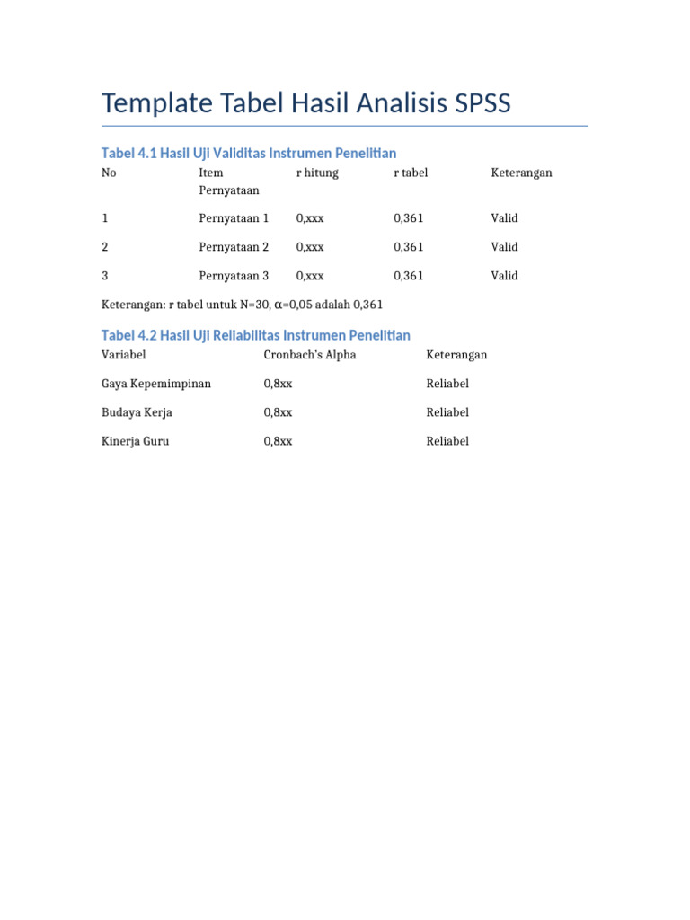 Template Tabel Hasil Analisis SPSS | PDF