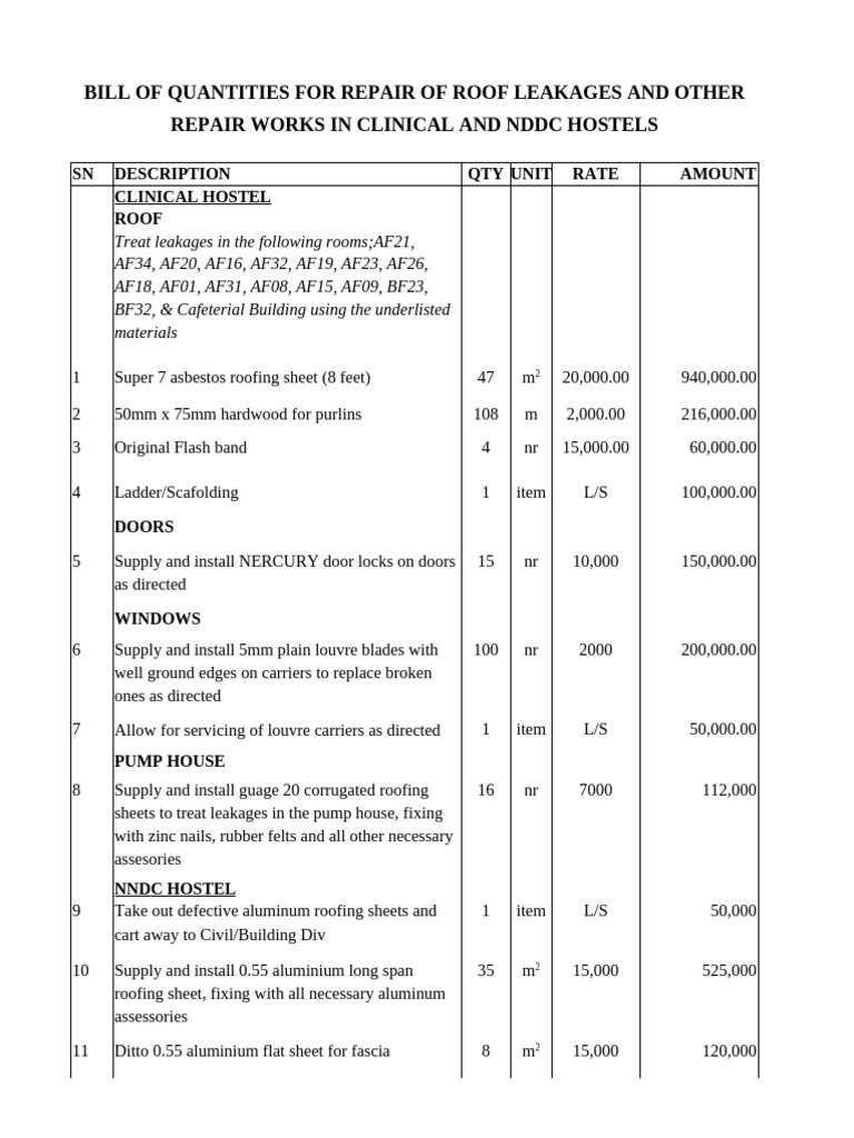 Roof Repair Bill of Quantities | PDF | Building Engineering