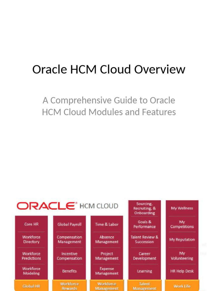 Oracle HCM Cloud Overview | PDF