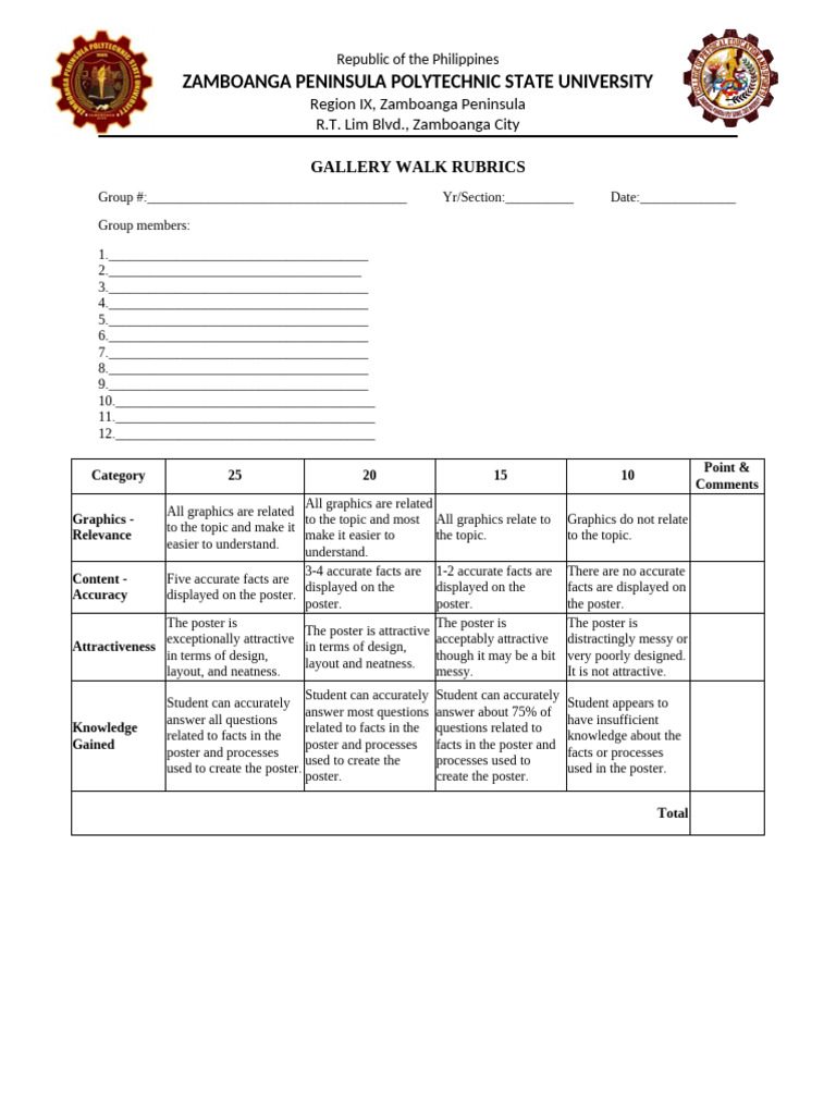 Gallery Walk Rubrics | PDF