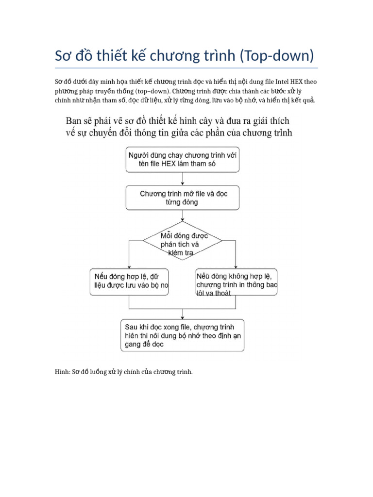 So Do Thiet Ke Top Down | PDF