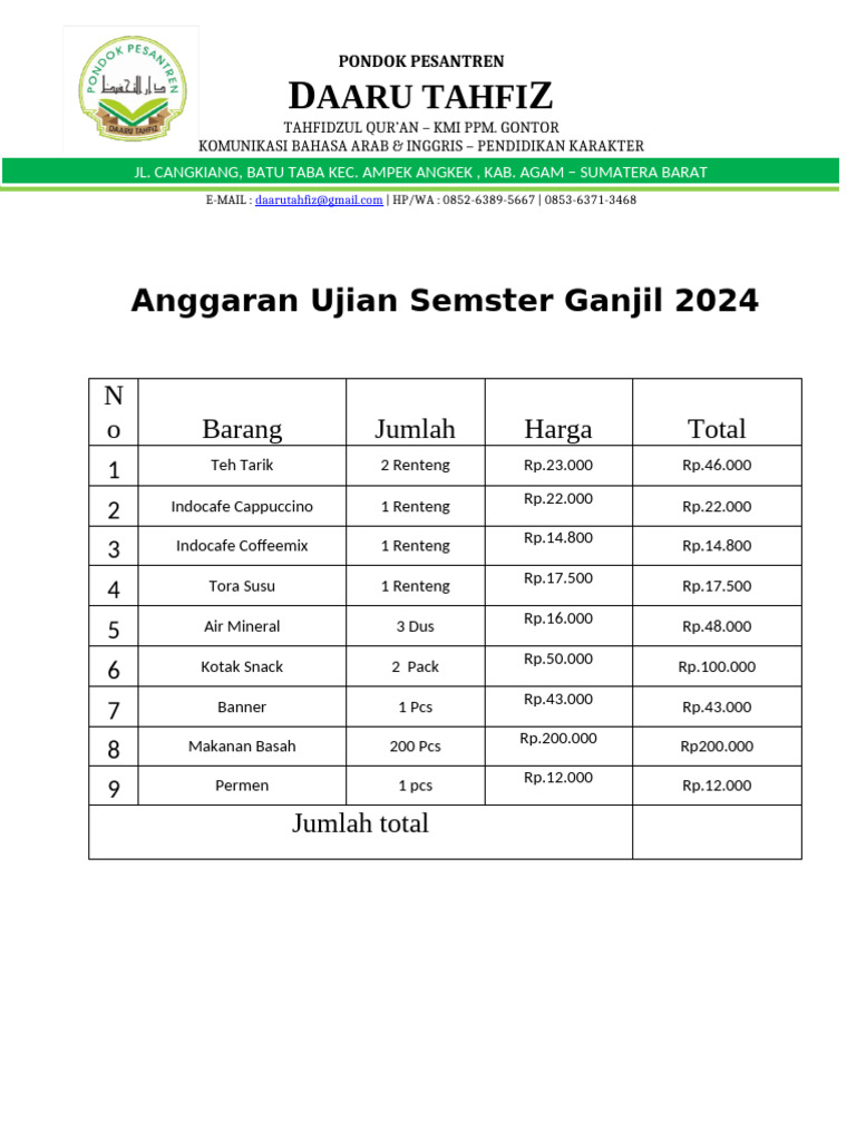 Anggaran Ujian Semster Ganjil 2024 | PDF
