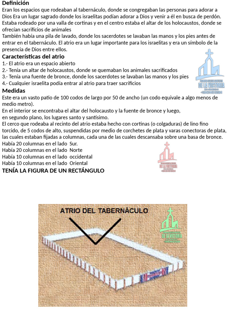 Características del Atrio del Tabernáculo | PDF