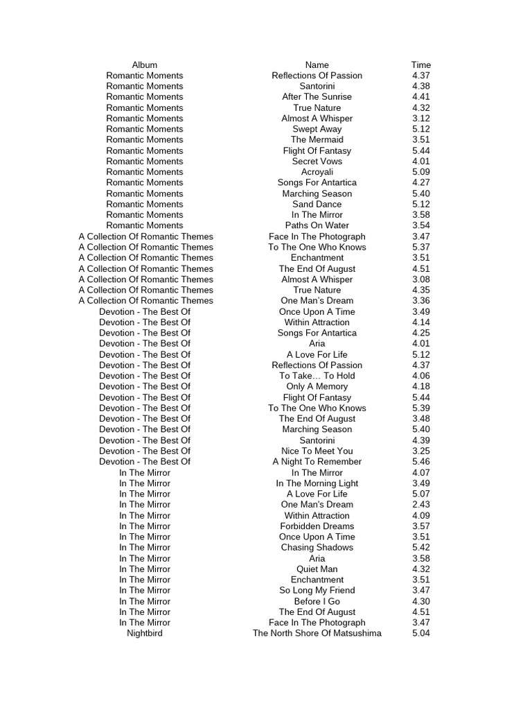 Yanni Album Listing (49 CD'S) | PDF