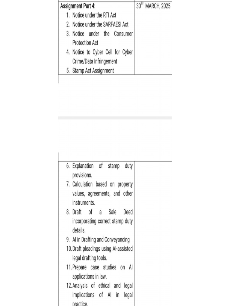 Topics For 4th Assignment | PDF