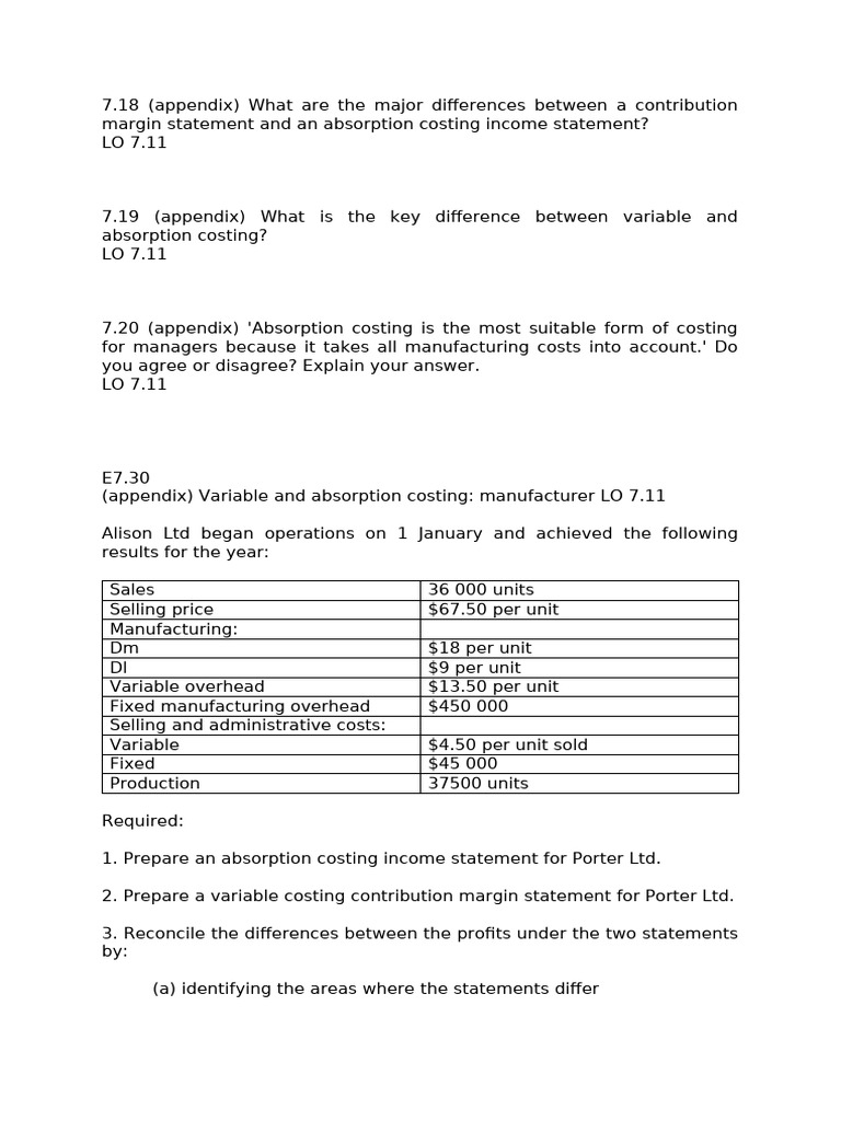 Absorption vs. Variable Costing Explained | PDF | Gross Margin | Business