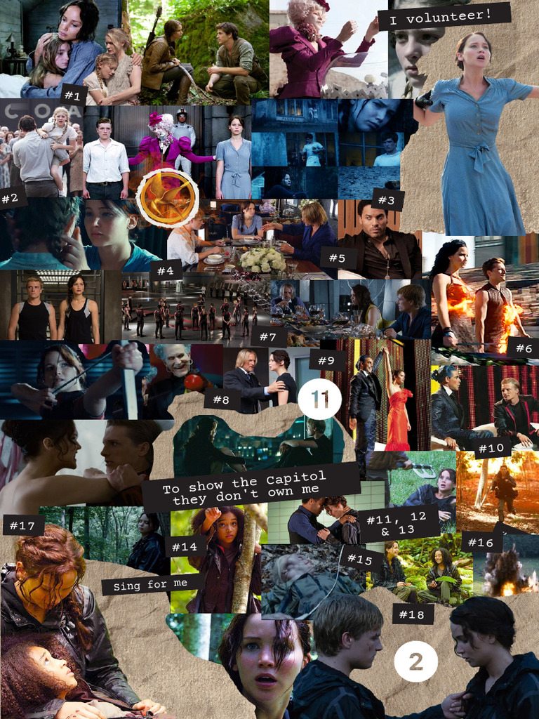Hunger Games Collage | PDF