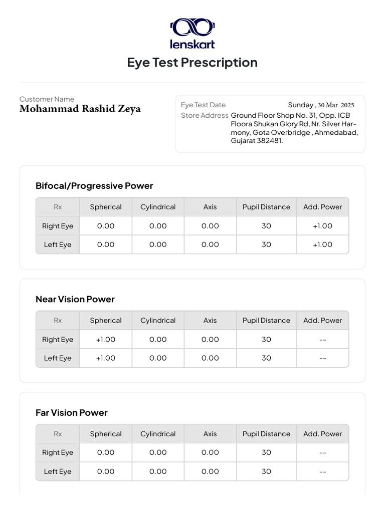Eye Test Prescription for Mohammad Zeya | PDF