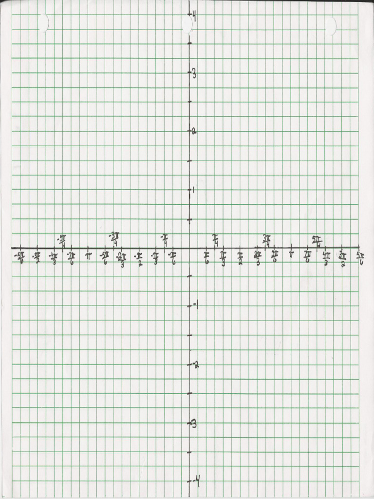 Trig.graph.paper+v1+ +Centered Rotated | PDF