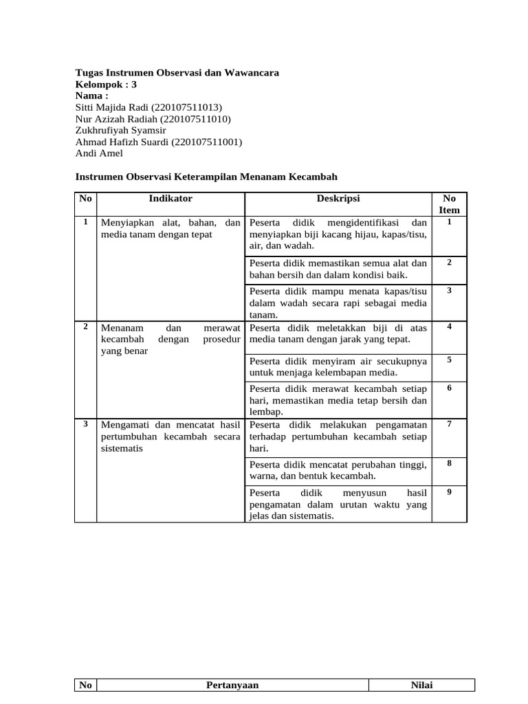 Tugas Instrumen Observasi dan Wawancara | PDF