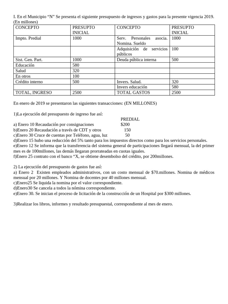 Ejerc de Ppto 2019 | PDF