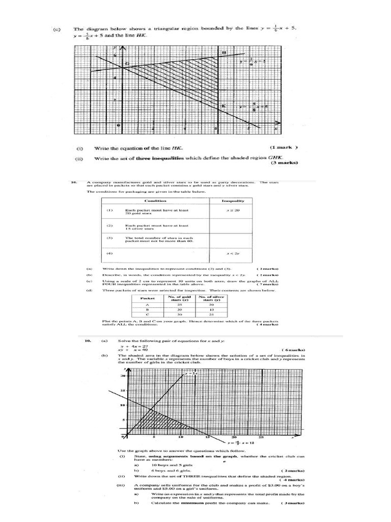 Linear Programming | PDF