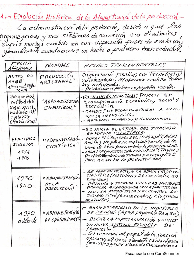 Diagn-Stico y Estudio Trabajo HHH | PDF