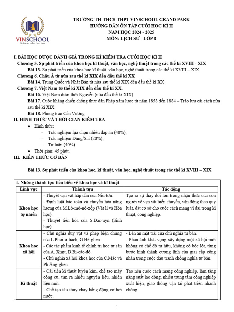 Huong Dan On Tap Cuoi HKII Khoi 8 Mon Lich Su | PDF