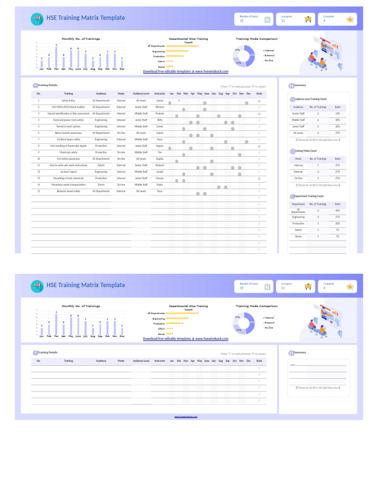HSE Training Matrix Template | PDF | Hazards | Labor Relations