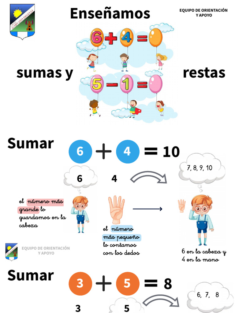 Sumar y Restar Garvayo Dinelli | PDF