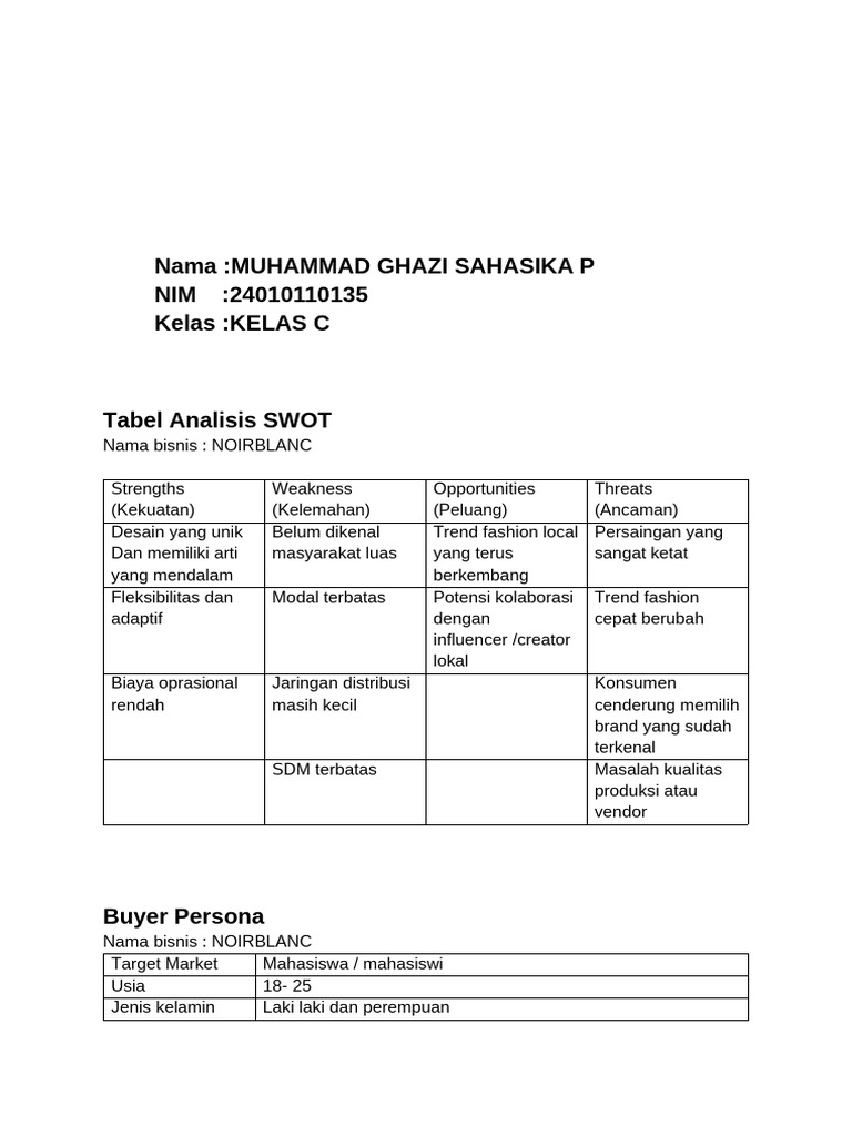 Tugas Analisis Ghazi | PDF