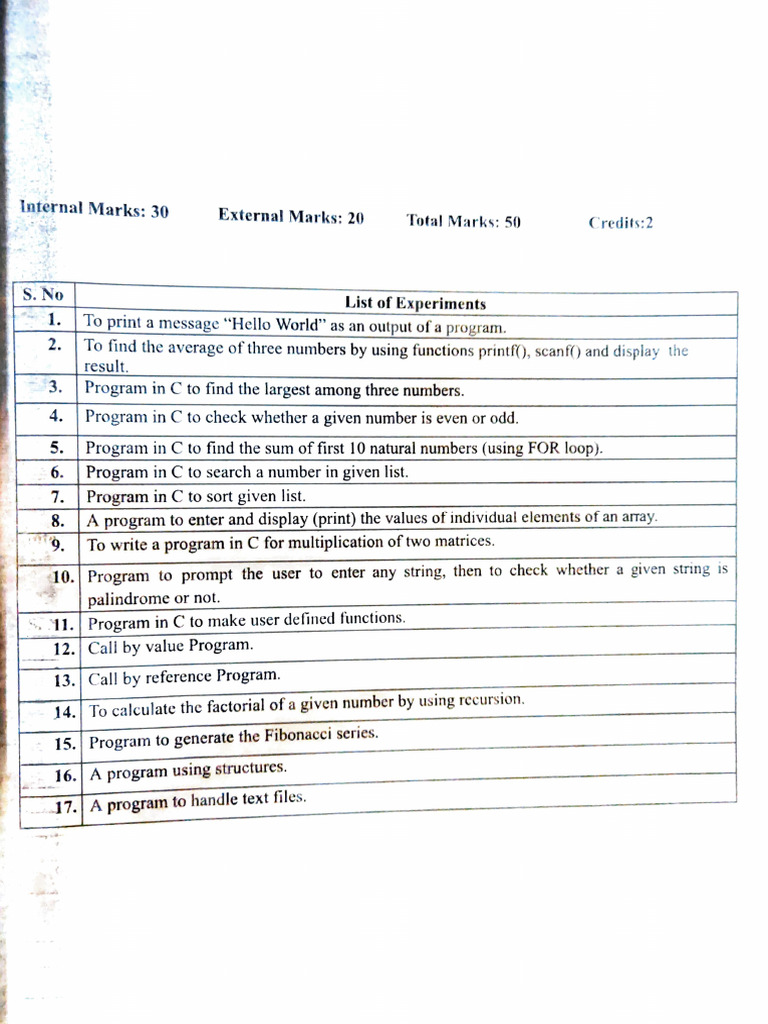 List of Experiments BTPS102-18. | PDF