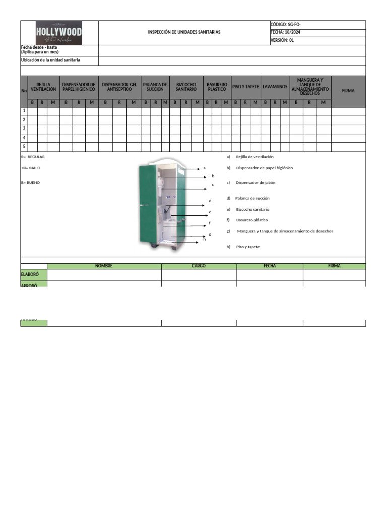 Inspección De Unidades Sanitarias 2024 Pdf