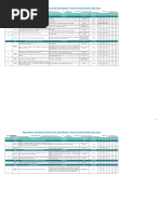 Carta de Valores de BHP | PDF | Riesgo | Valores