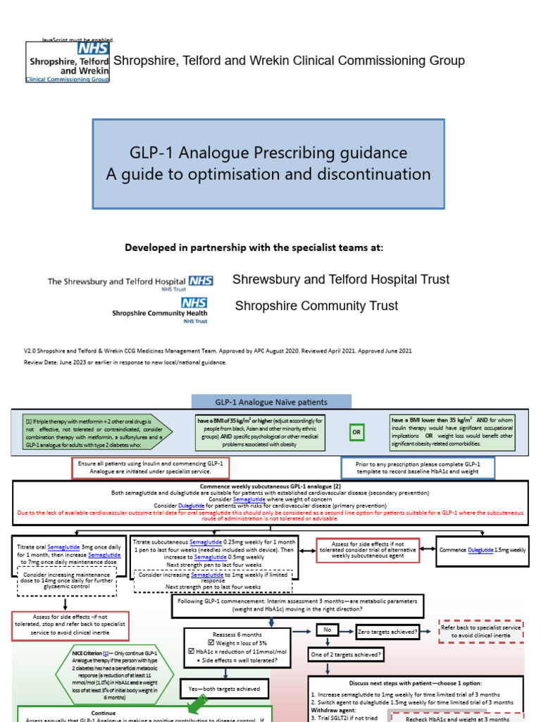 GLP 1 Pathway V2.0 | PDF | Diabetes | Glycated Hemoglobin