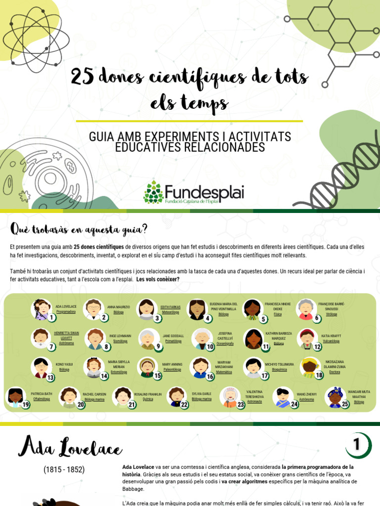 25 Dones Cientifiques de Tots Els Temps Fundesplai | PDF