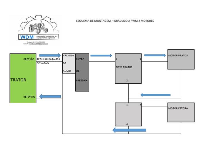 Esquema de Montagem 2 Motores | PDF