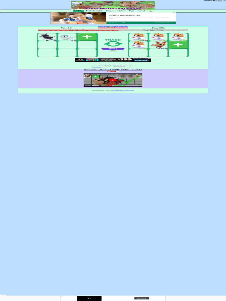 Roblox Adopt Me Trading Values - Win Fair Lose WFL 9 | PDF