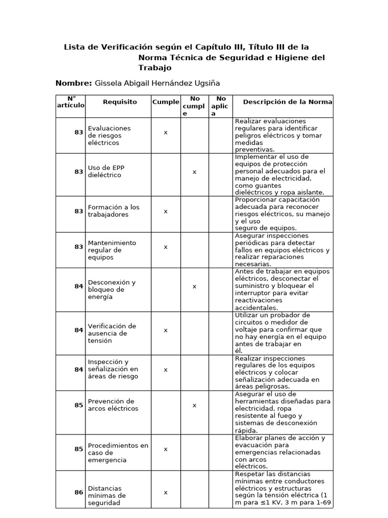 Lista de Verificación Según El Capítulo III | PDF | voltaje | Ingenieria Eléctrica