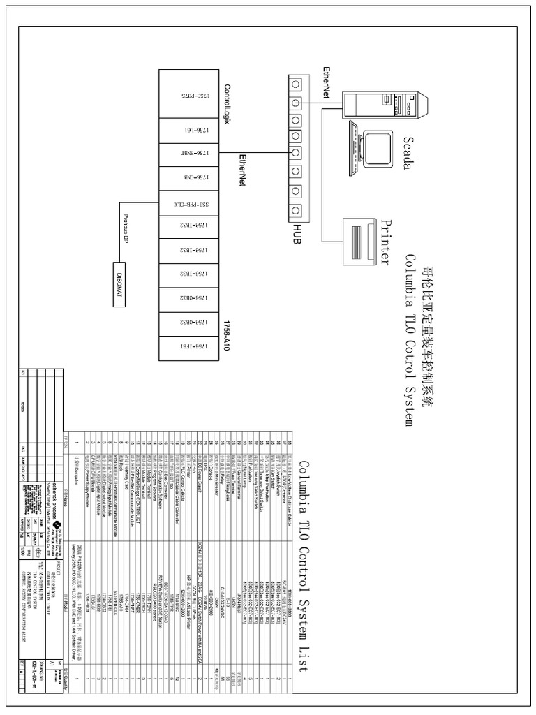 032 TL Ec1 101 | PDF