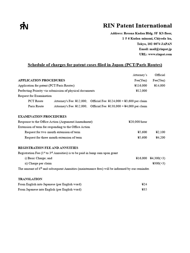 Japan Patent Fee Schedule Overview | PDF