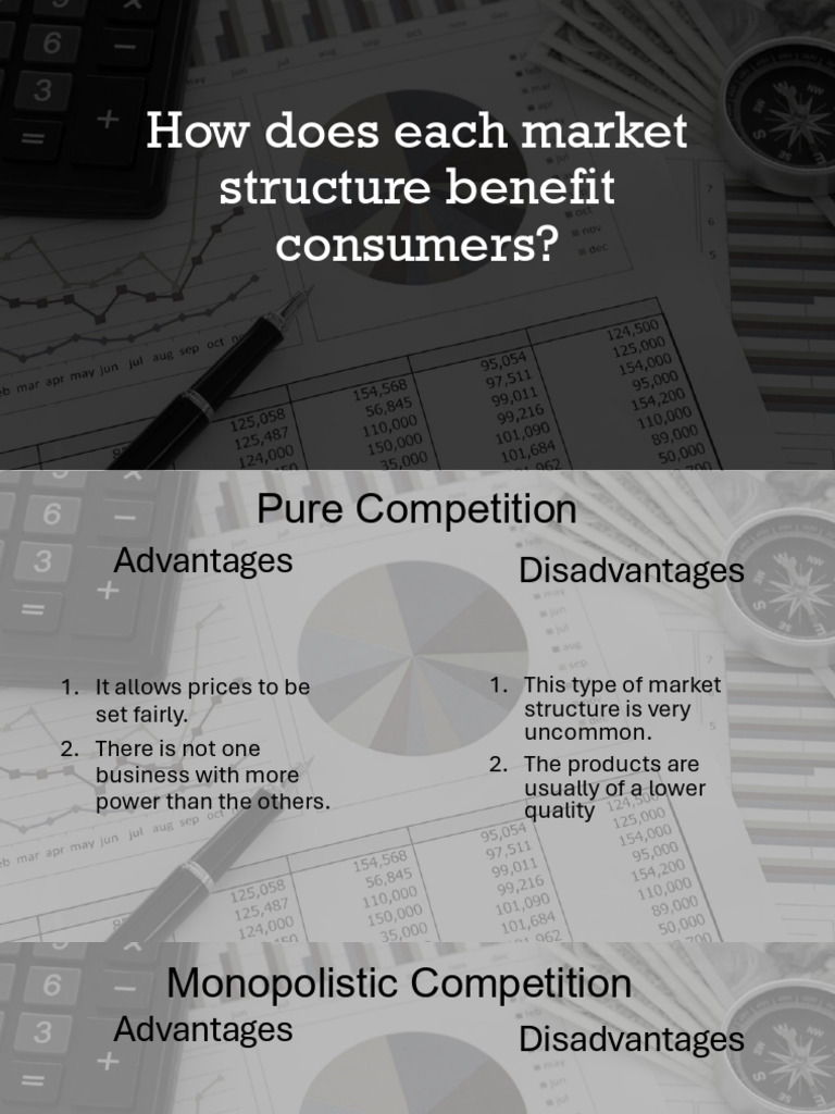 1.02A How Does Each Market Structure Benefit Consumers | PDF